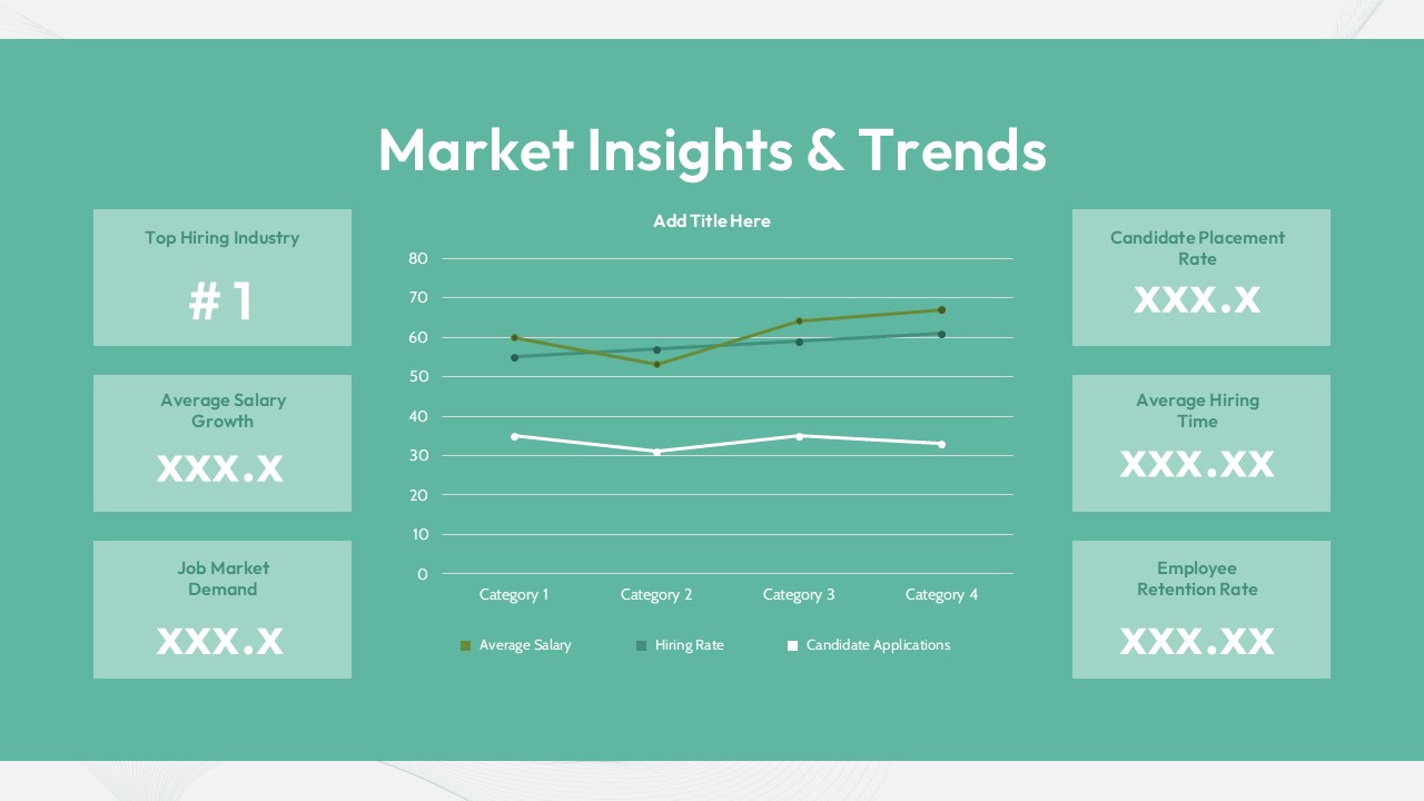 Market Insights and Trends Presentation Template - SlideKit
