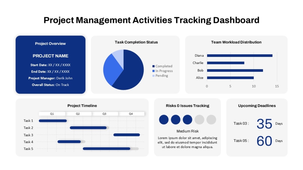 Top Dashboard Templates for Reports & Insights - SlideKit
