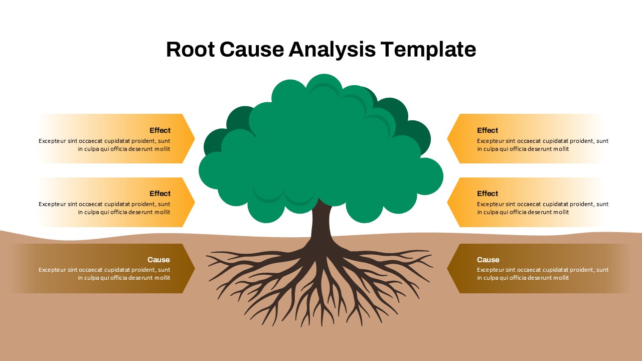 Analysis PowerPoint Templates And Google Slides SlideKit Analysis PowerPoint Templates And Google Slides SlideKit