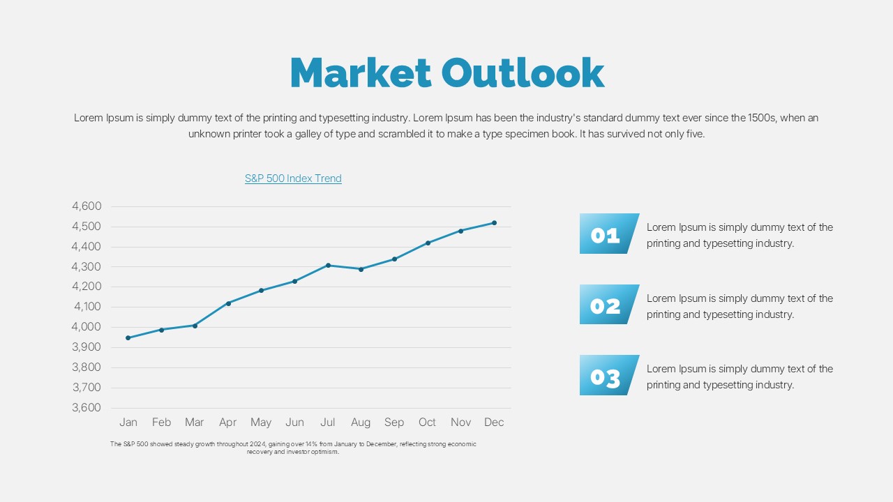 Financial Advisory Market Outlook PowerPoint Templates - SlideKit