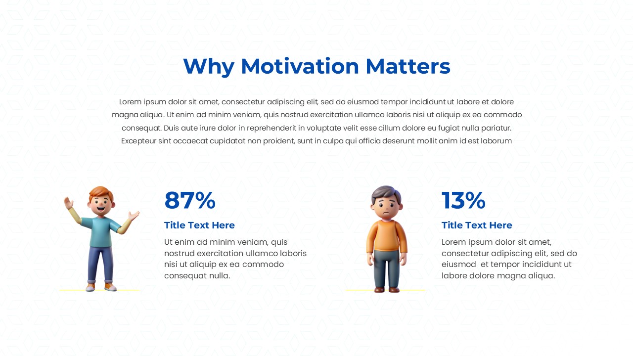 Why Motivation Matters Slide - SlideKit