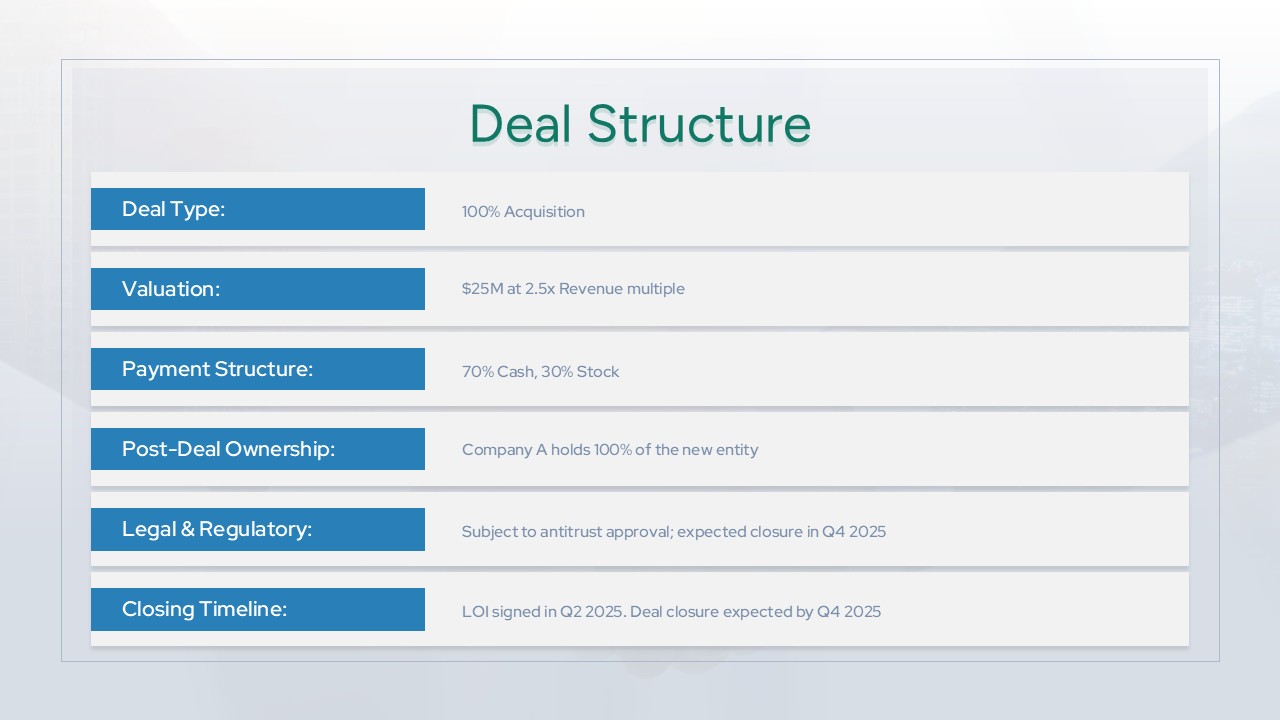 Mergers and Acquisitions PowerPoint Presentation Templates - SlideKit