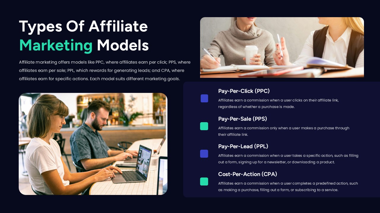 Affiliate Marketing Types Templates for PowerPoint & Google Slides ...
