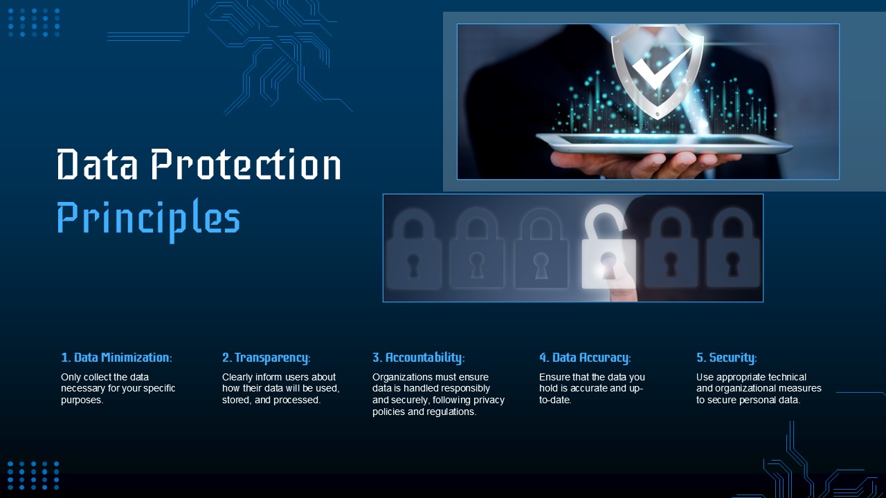 Data Protection Principles Template for PowerPoint and Google Slides ...