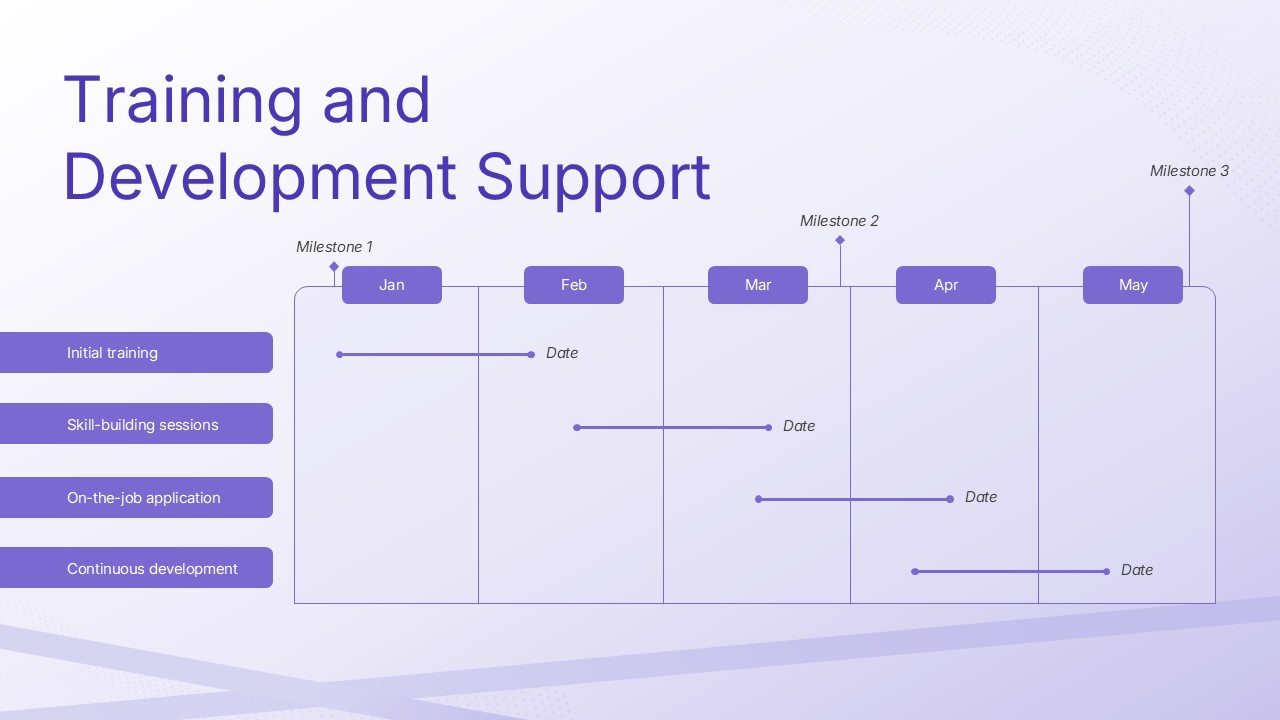 Training and Development Support PowerPoint Google Slides - SlideKit