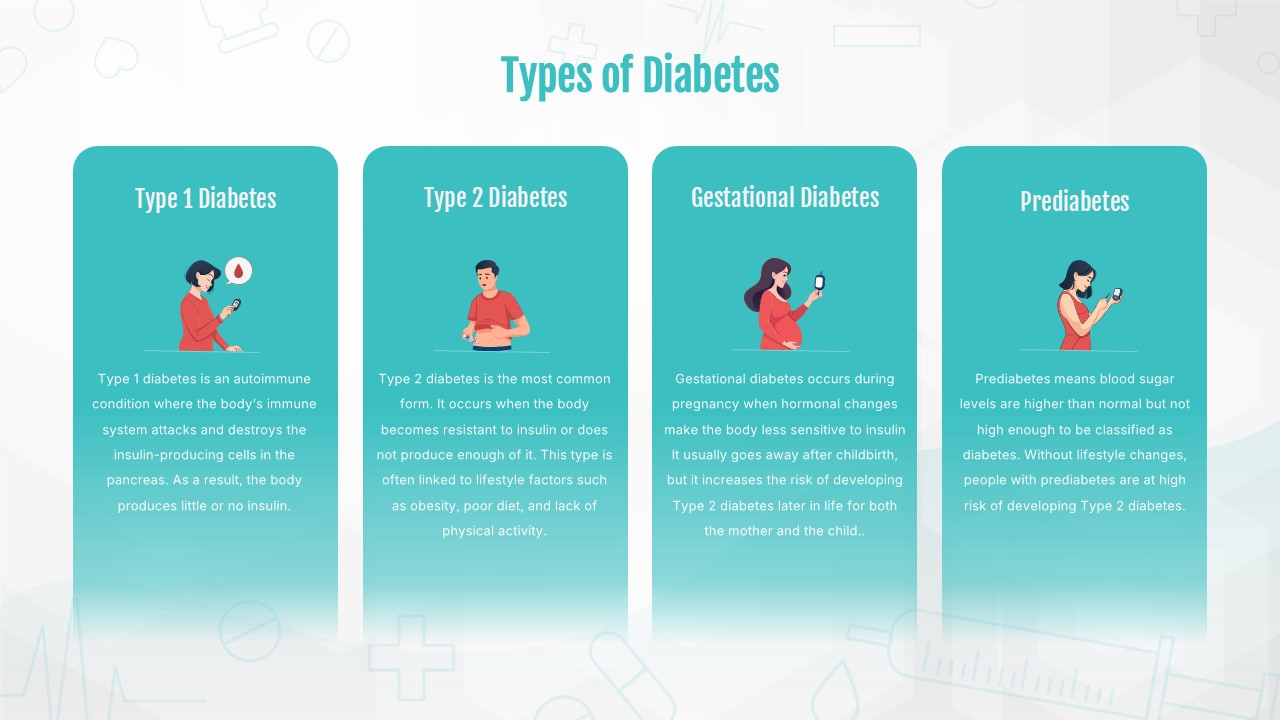 Diabetes Presentation Template for PowerPoint & Google Slides