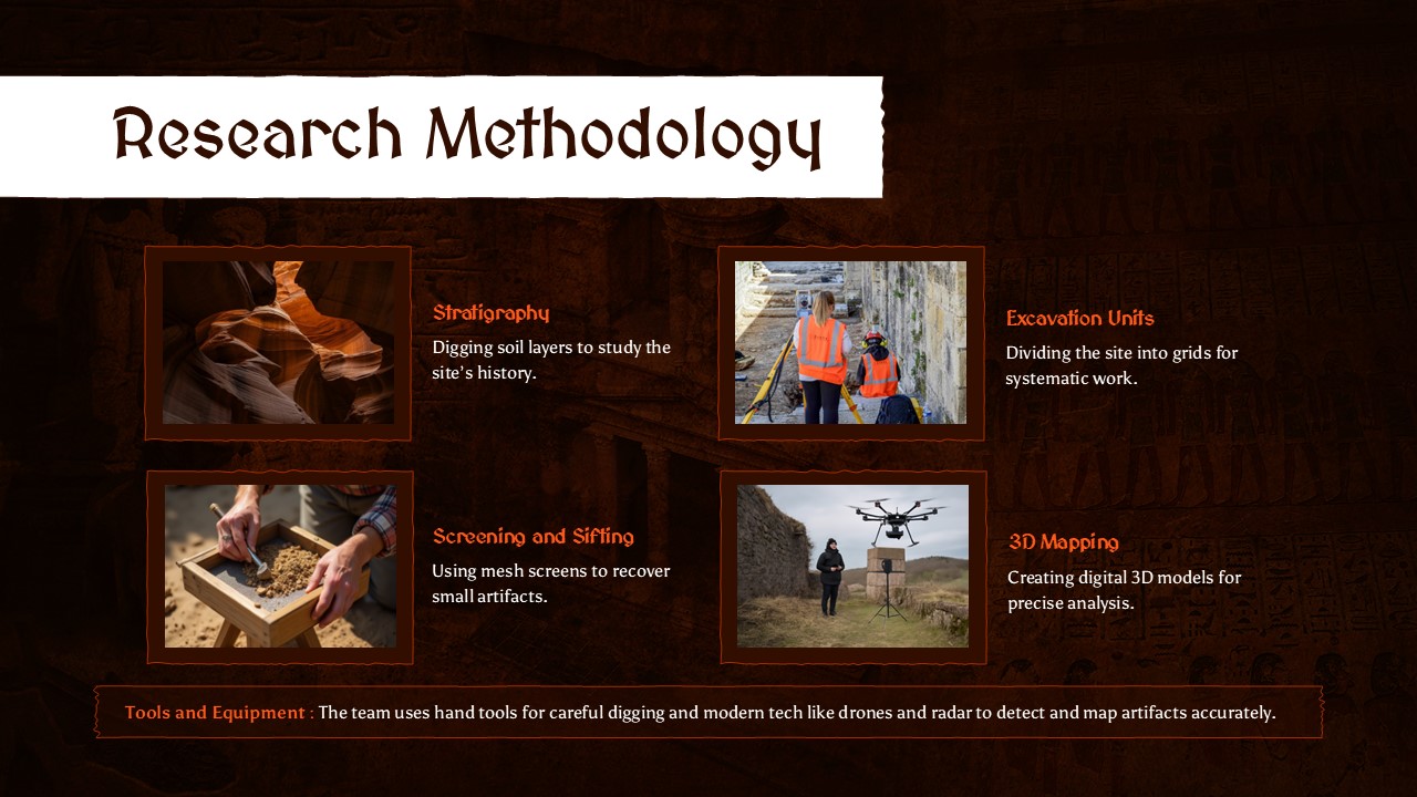 Archaeological Excavation Project Proposal PPT & Google Slides