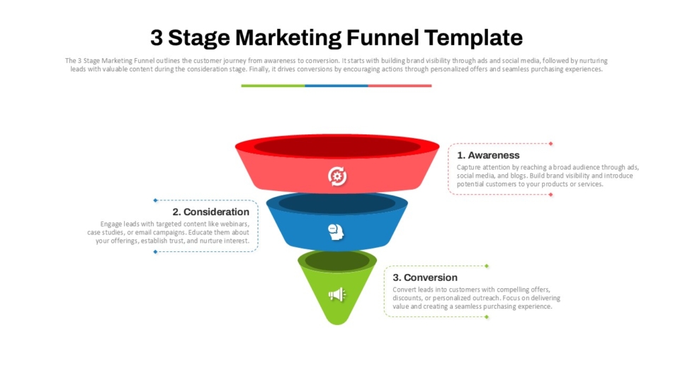 Professional PowerPoint Templates for Marketing Funnels