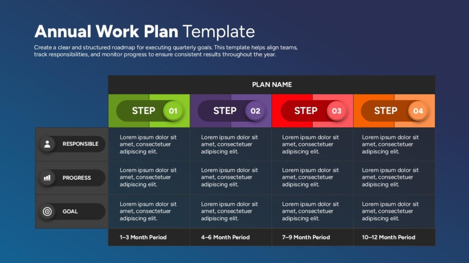 Annual Work Plan Template for PowerPoint & Google Slides - SlideKit