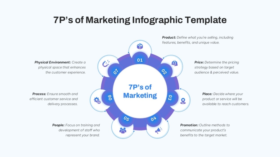 Infographic Presentation Ideas for Reports, Marketing & Education ...