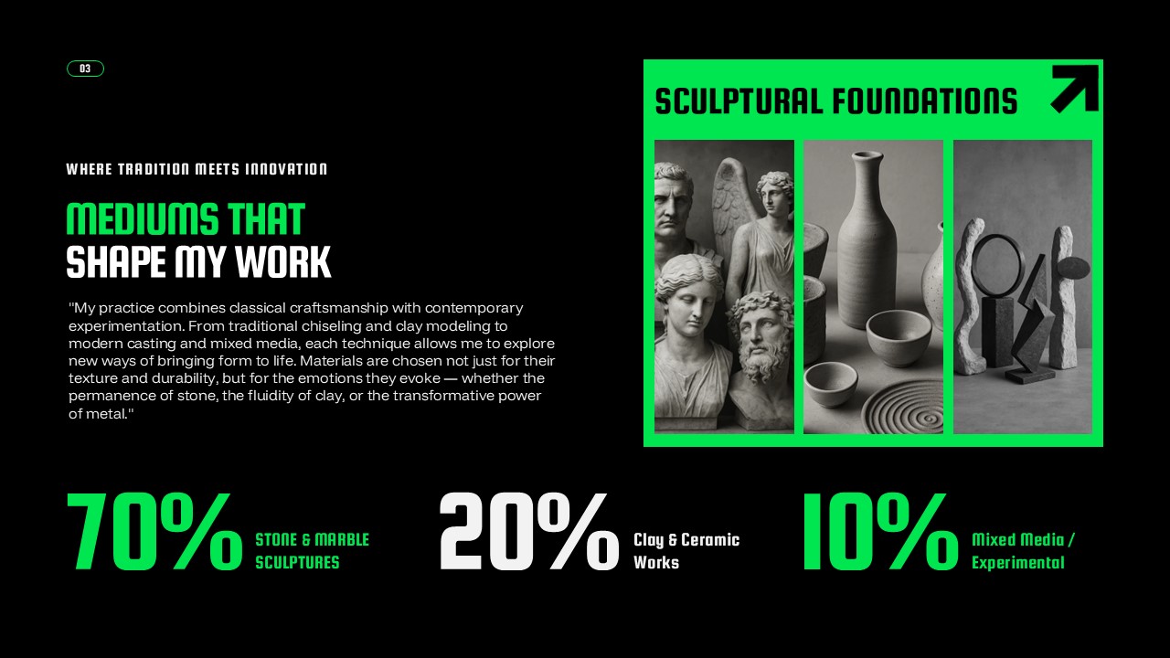 Art Portfolio Presentation Template for PowerPoint & Google Slides ...