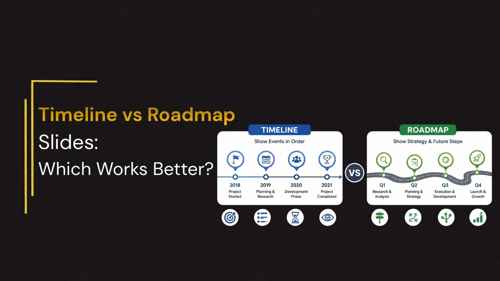 Timeline vs Roadmap Slides: Which Works Better? - SlideKit